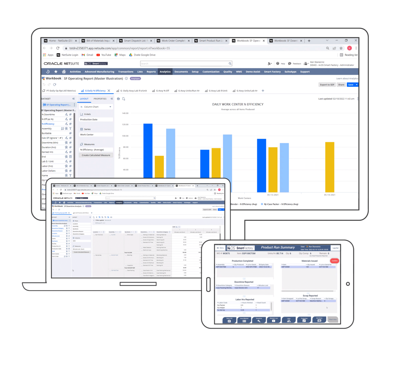 SmartFactory for NetSuite - The Power to Build.