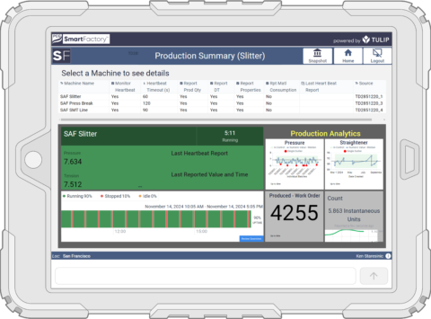 SmartFactory Solutions - SmartFactory™